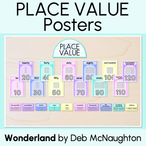 PLACE VALUE POSTERS - The Wonderland Collection - Mrs Learning Bee