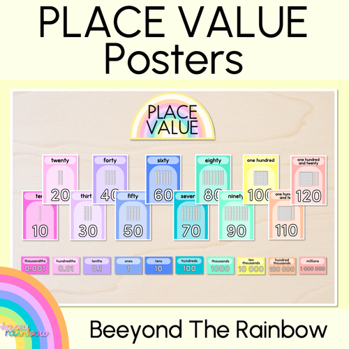 PLACE VALUE POSTERS - The Kasey Rainbow Collection - Mrs Learning Bee