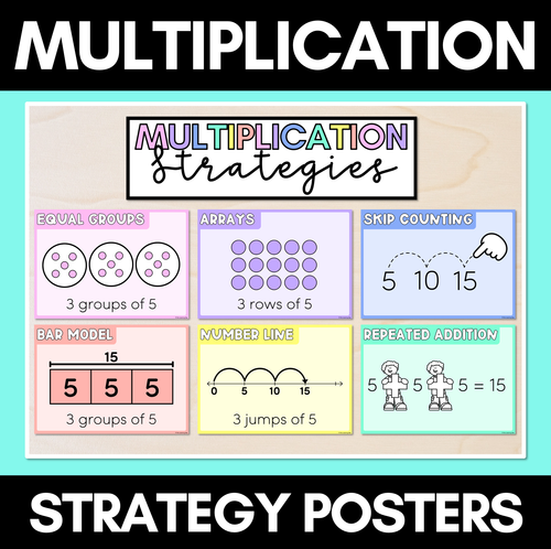 Multiplication Strategy Posters - Maths Strategies for Multiplication ...