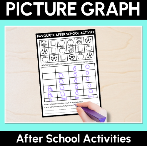 After School Activities – Picture Graph - Mrs Learning Bee