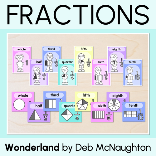 FRACTIONS POSTERS - The Wonderland Collection - Mrs Learning Bee