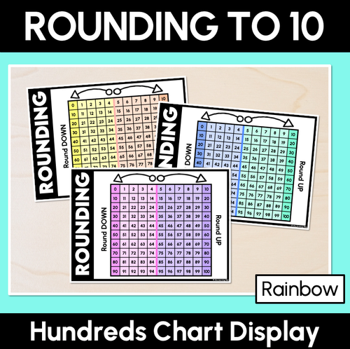 Rounding to Nearest Ten - Hundreds Chart Display & Desk Companion (Rainbow)