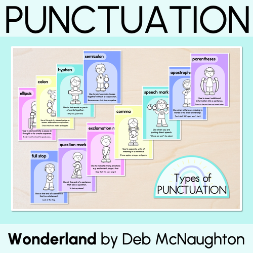PUNCTUATION POSTERS - The Wonderland Collection - Mrs Learning Bee