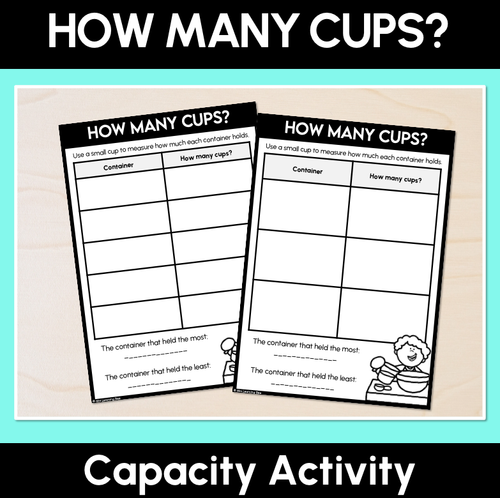 How Many Cups? Capacity Recording Templates - Mrs Learning Bee
