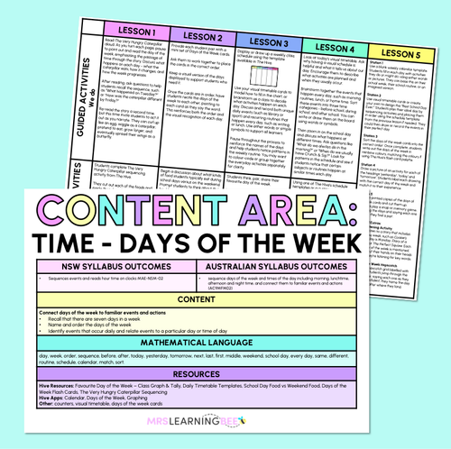Time (Days of the Week) - Kindergarten/Foundation Program