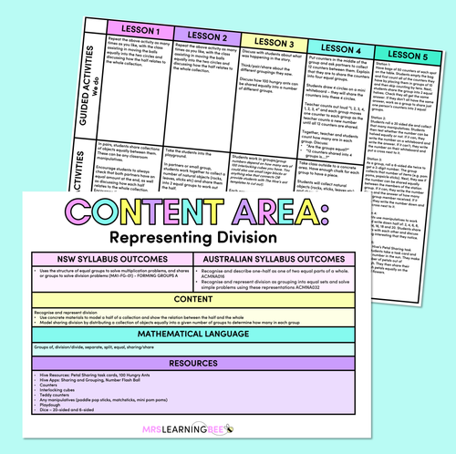 Representing Division - Grade 1 & 2 Program - Mrs Learning Bee