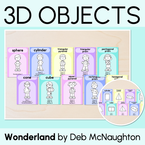 3D Object Posters - The Wonderland Collection - Mrs Learning Bee