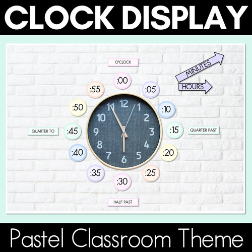 PASTEL CLASSROOM DECOR Clock Display - Mrs Learning Bee