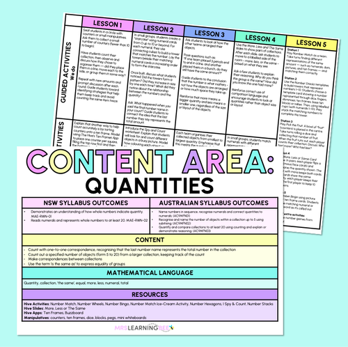 Whole Number QUANTITIES - Kindergarten/Foundation Program - Mrs Learning Bee