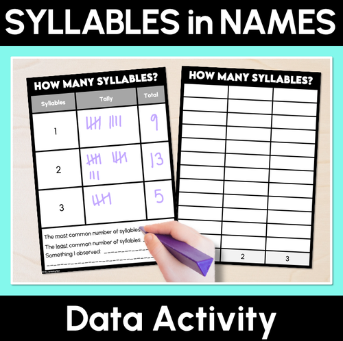 Syllables in Names – Data Activity - Mrs Learning Bee