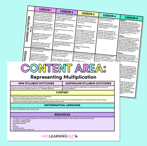 Representing Multiplication - Grade 1 & 2 Program - Mrs Learning Bee