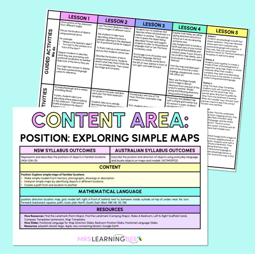 Exploring Simple Maps - Grade 1 & 2 Program - Mrs Learning Bee