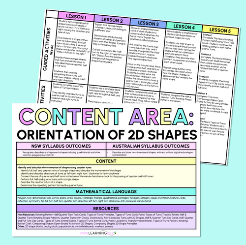 Orientation of 2D shapes using quarter turns - Grade 1 & 2 Program - Mrs Learning Bee