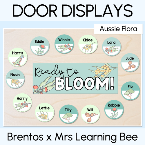 Classroom Door or Window Display - Editable - Aussie Flora - The ...