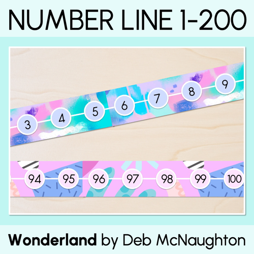 Number Line Display - The Wonderland Collection - Mrs Learning Bee