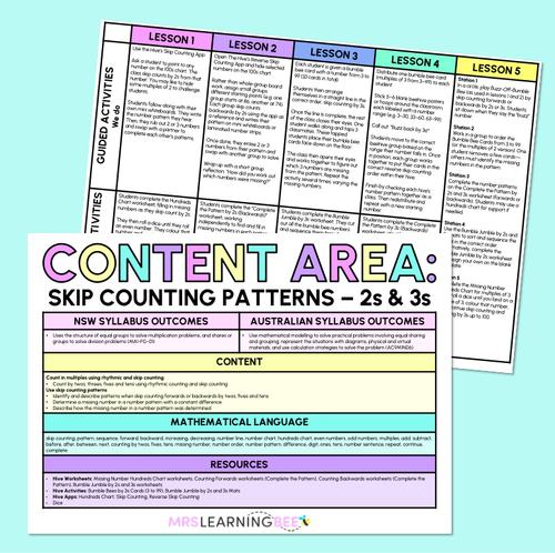 Skip Counting Patterns by 2s & 3s - Grade 1 & 2 Program - Mrs Learning Bee