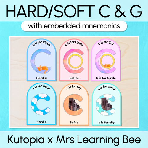 Soft and Hard G and C Sound Posters with Embedded Mnemonics - Uppercase ...