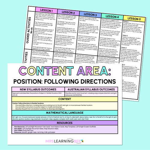 Following Directions - Grade 1 & 2 Program - Mrs Learning Bee
