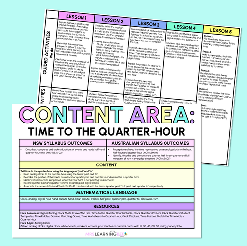 Time to the Quarter Hour - Grade 1 & 2 Program - Mrs Learning Bee