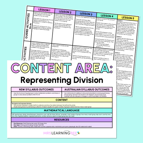 Representing Division - Grade 1 & 2 Program - Mrs Learning Bee