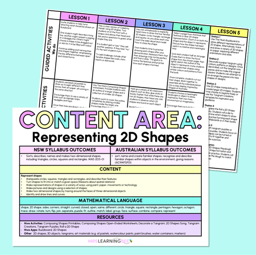 2D Spatial Structure - Representing 2D Shapes - Kindergarten/Foundation Program - Mrs Learning Bee