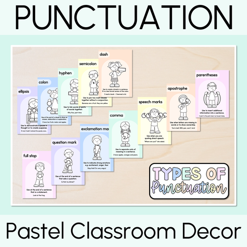 Punctuation Posters - Pastel Classroom Decor - Mrs Learning Bee