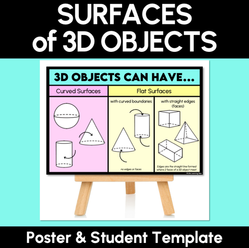 Surfaces of 3D Objects Poster & Template - Mrs Learning Bee