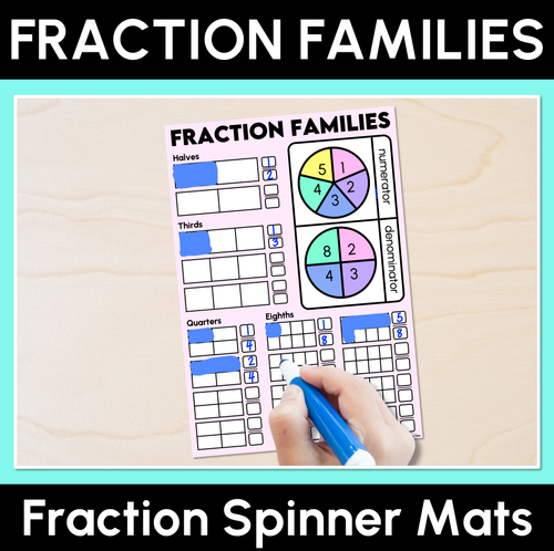 Fraction Families - Fraction Spinner Mats - Mrs Learning Bee