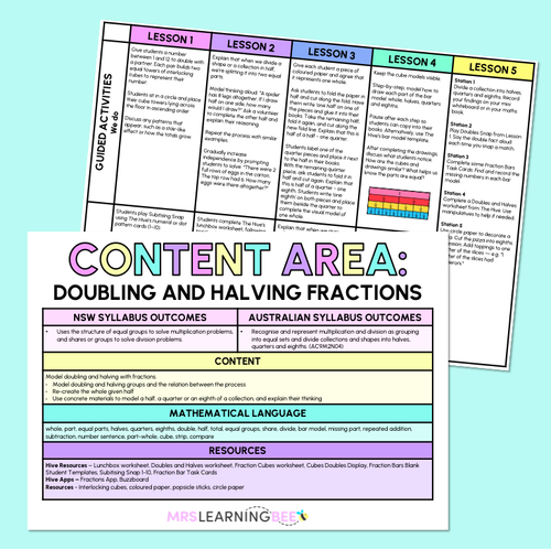 Doubling and Halving Fractions - Grade 1 & 2 Program