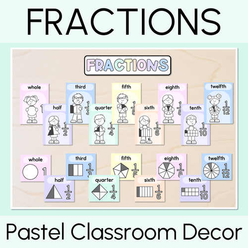 Fractions Posters - Pastel Classroom Decor - Mrs Learning Bee