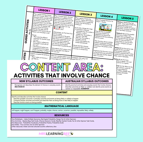 Activities That Involve Chance - Grade 1 & 2 Program - Mrs Learning Bee