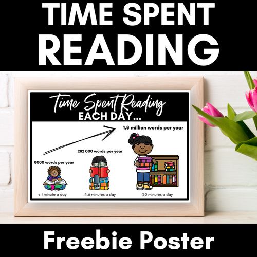 Time Spent Reading Infographic - Mrs Learning Bee