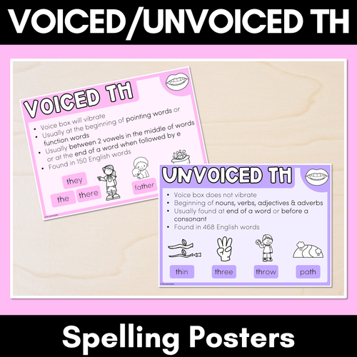 VOICED & UNVOICED TH - Spelling Generalisation Poster Display - Mrs ...