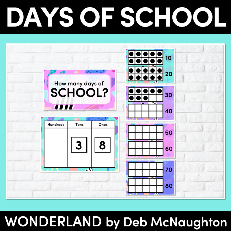 DAYS OF SCHOOL DISPLAY- The Wonderland Collection - Mrs Learning Bee