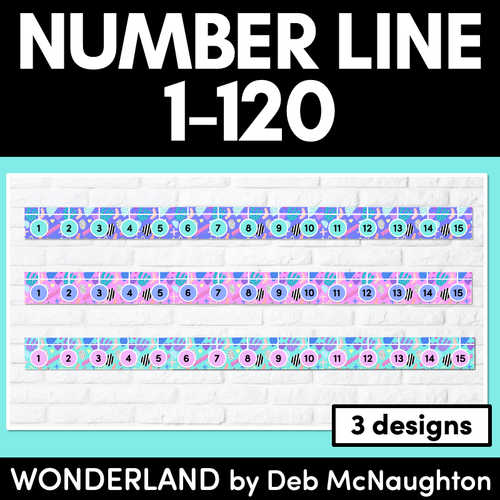 NUMBER LINE DISPLAY- The Wonderland Collection - Mrs Learning Bee