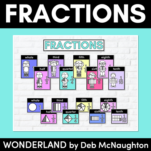 FRACTIONS POSTERS - The Wonderland Collection - Mrs Learning Bee