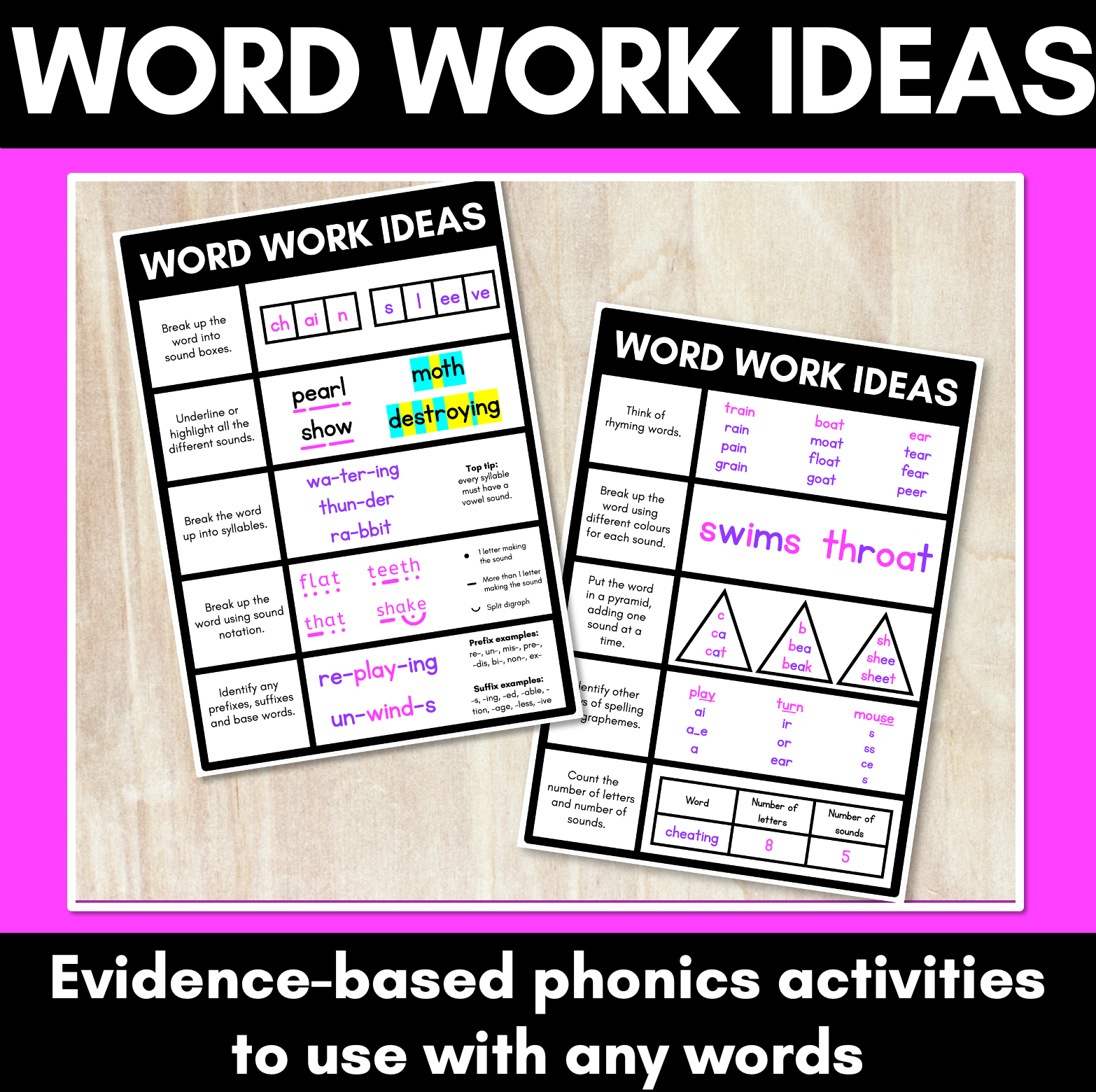 Printable Word Work Activities Editable Easter Bunny Word Work Mats