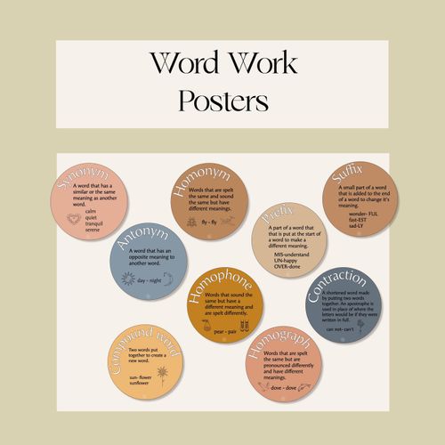 Word Work Posters - Mrs Learning Bee