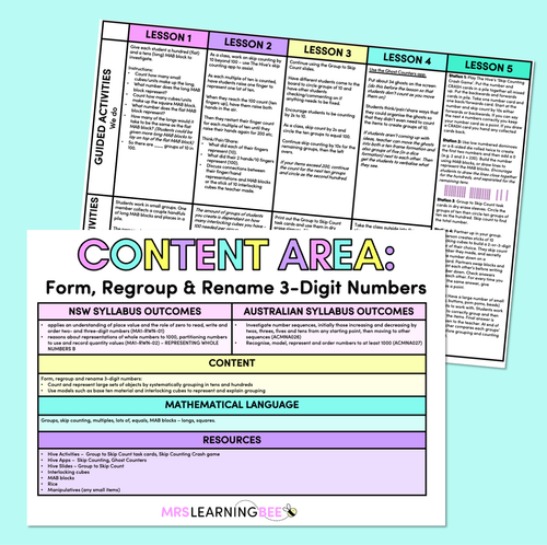 Form, Regroup & Rename 3-Digit Numbers - Grade 1 & 2 Program - Mrs ...